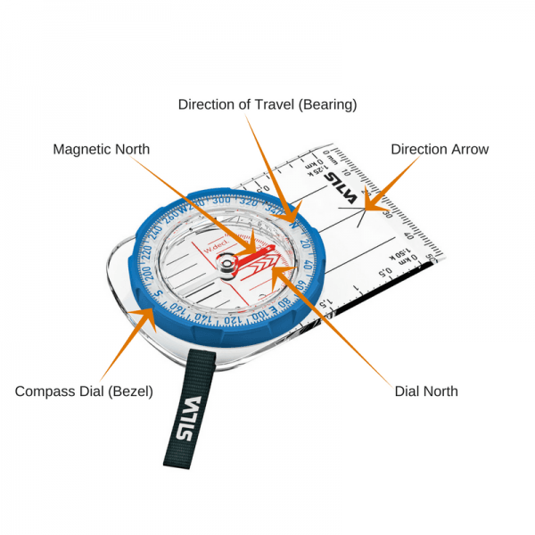 How To: Use a Compass | Project X Adventures