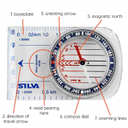 How To: Use A Compass | Project X Adventures